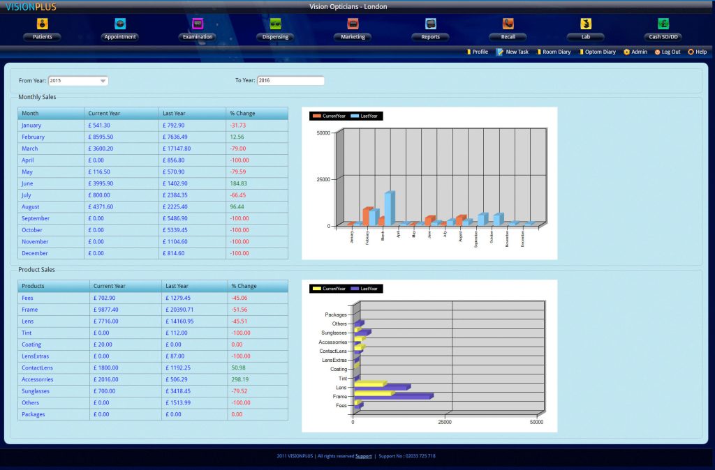 Ophthalmic Software | VisionplusPMS Modules